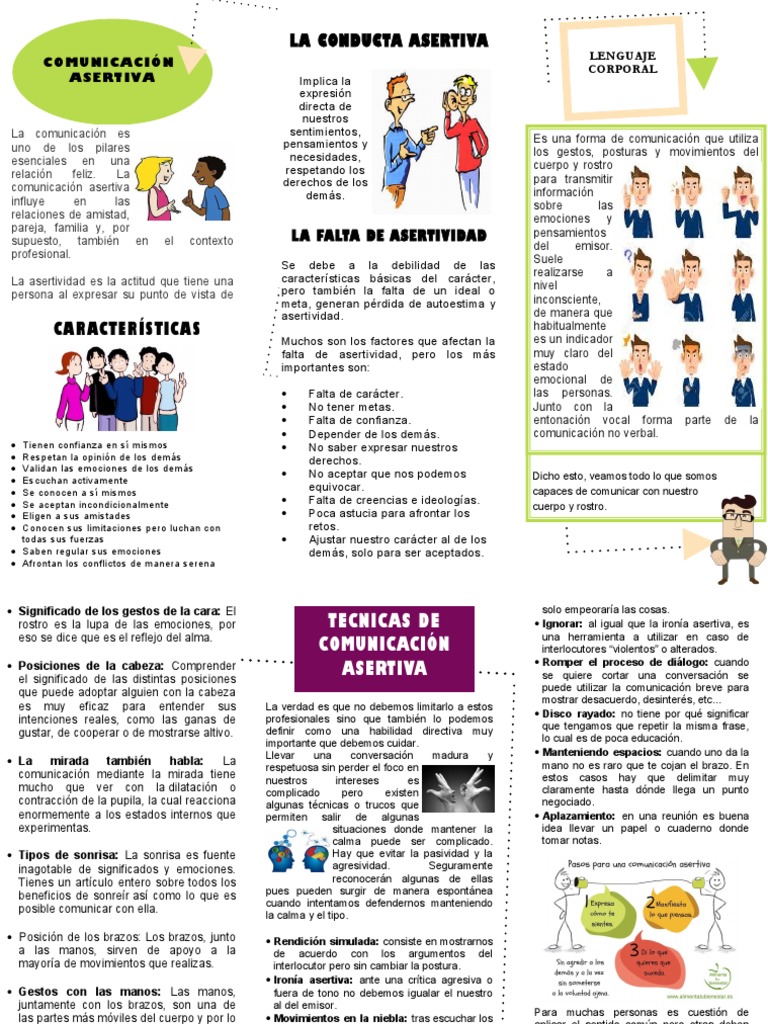 Folleto Comunicacion Asertiva | PDF | Comunicación | Comunicación no verbal