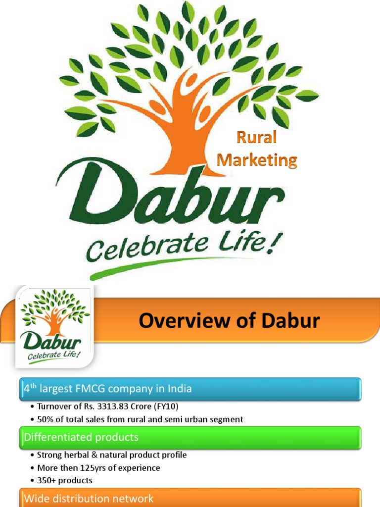 Dabur India: Company Overview & Insights | PDF | Retail | Brand