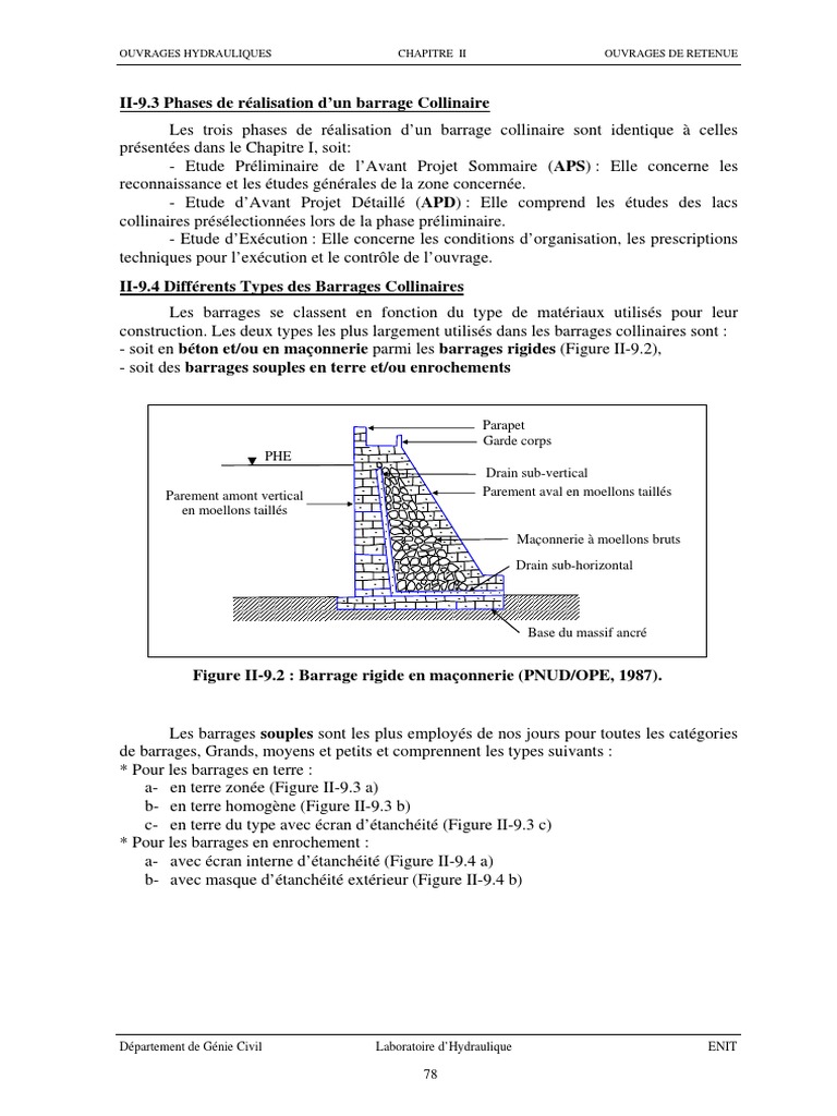 Types et Conception des Barrages Collinaires | PDF | Barrage ...
