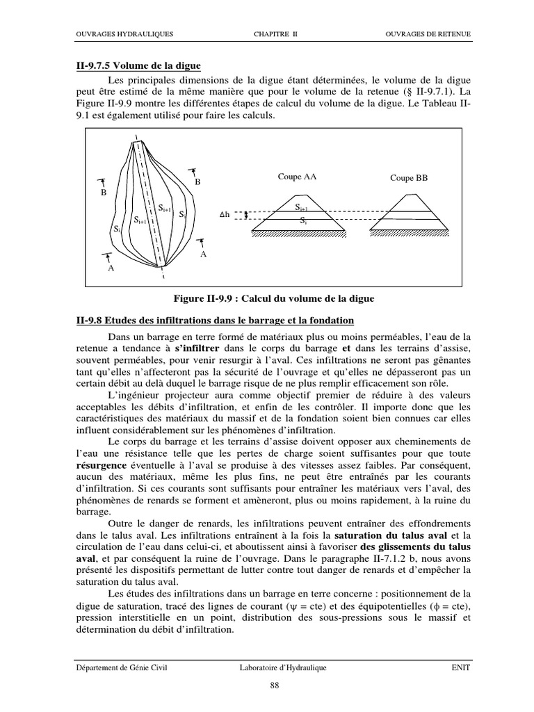 Cours Ouvrages Hydrauliques-10 | PDF | Barrage | Digue
