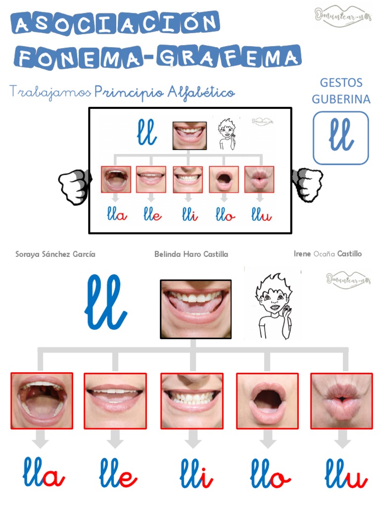 INTRODUCCION Fonema LL Minúscula Guberina | PDF