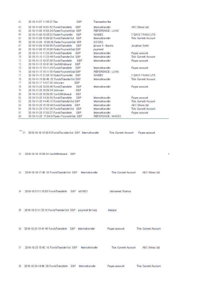 FC3 (3 Files Merged) | PDF | Payments | Transaction Account