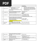 MOCA Basic PDF | PDF | Mental Processes | Neuropsychological Assessment
