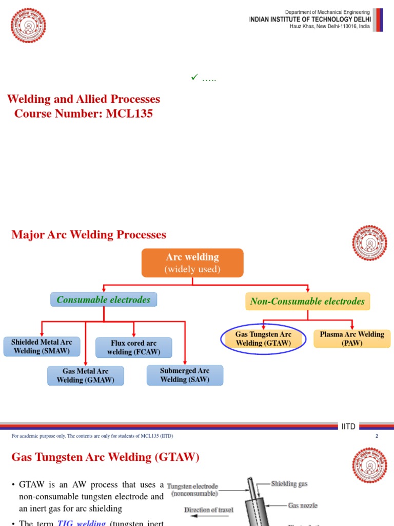 MCL-135-Welding and Allied Processes - Class 11-15 | PDF | Technology & Engineering