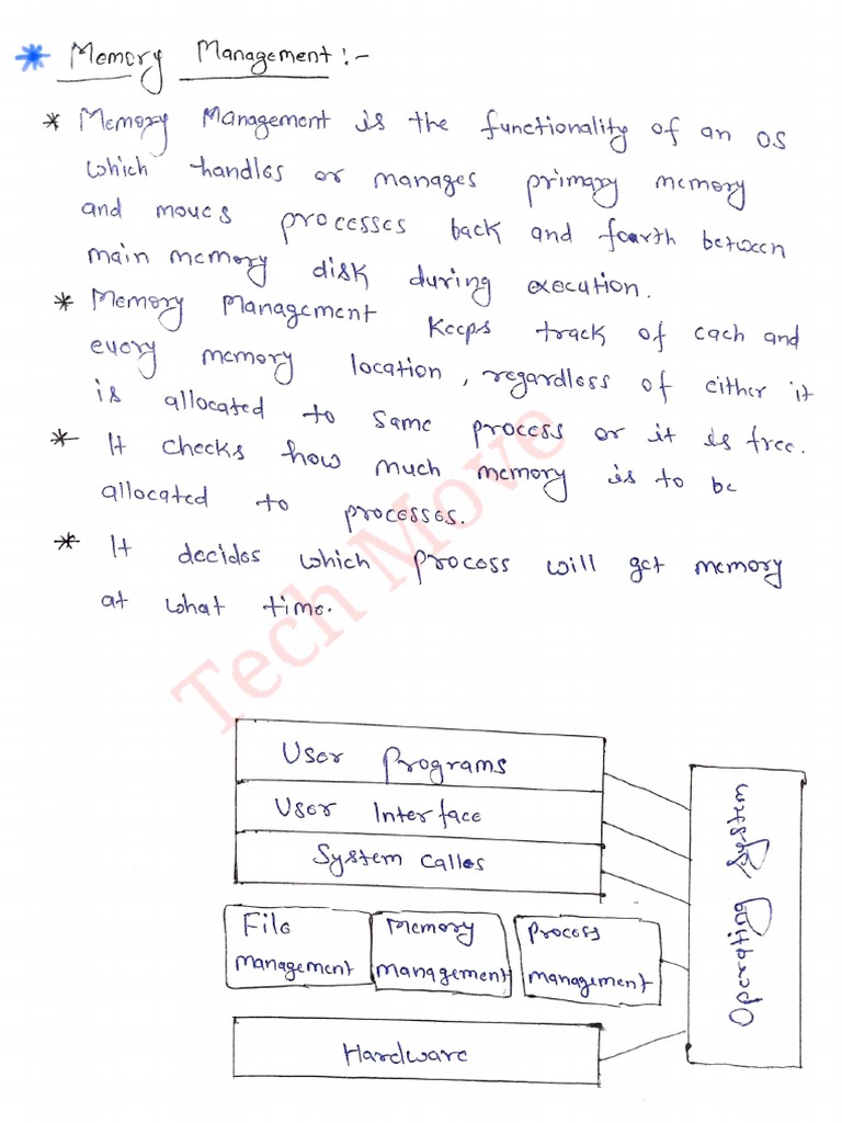 Memory Management Part-1st | PDF | Computer Hardware | Operating System Technology