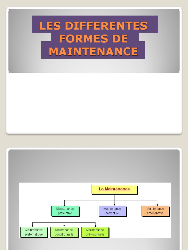 Cours de Maintenance Om 2 2022 Les Methodes de Maintenance Chapitre 5 | PDF