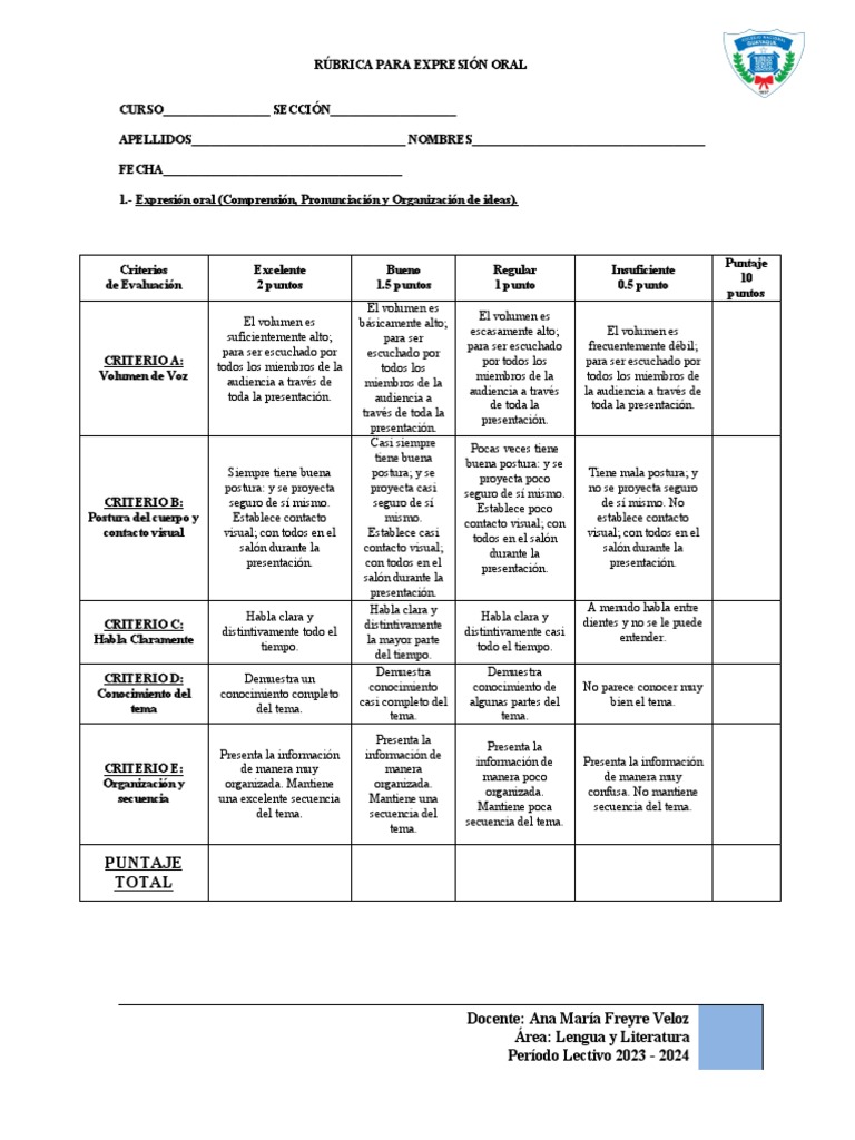 Rúbrica de Expresión Oral | PDF