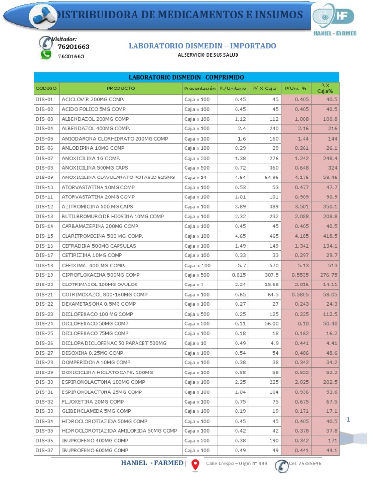 Precios de Medicamentos Dismedin | PDF | Especialidades Medicas ...