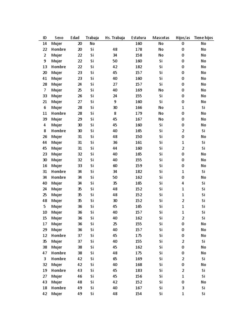 Matriz_Datos_EAPL_2023_3 (2) | PDF