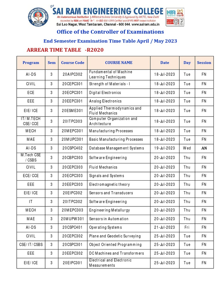 KTU 2023 End Semester Exam Timetable | PDF | Electronic Engineering ...