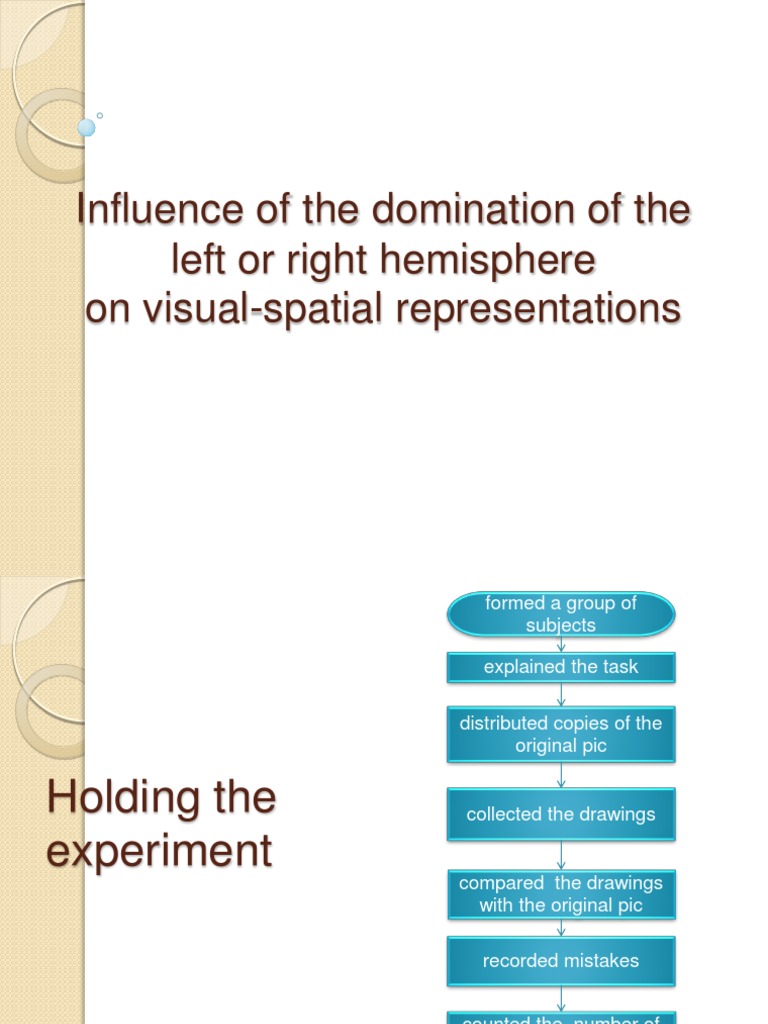 Influence of The Domination of The Left or Right Hemisphere On Visual ...