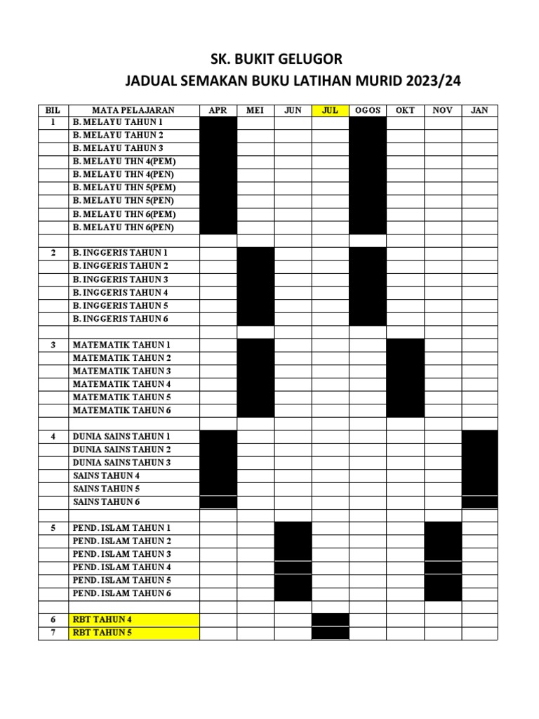 Jadual Semakan Buku Latihan RBT | PDF
