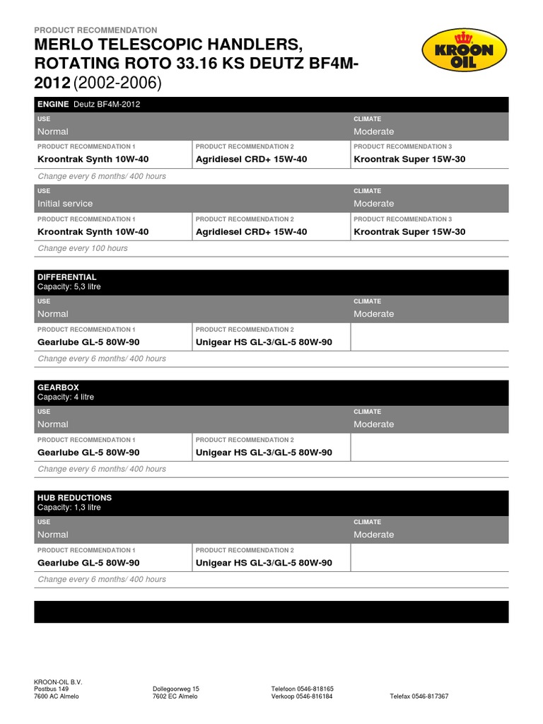 Merlo Roto Oil and Liquid | PDF