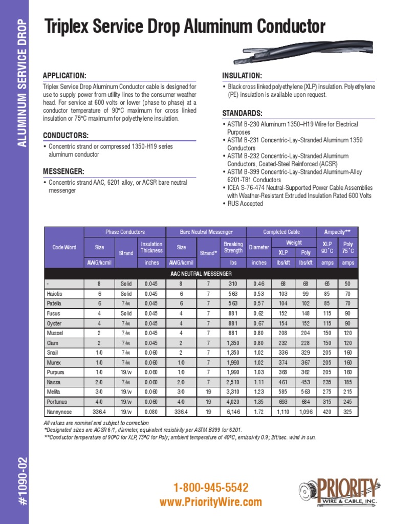 Triplex Service Drop | PDF | Electrical Conductor | Insulator (Electricity)