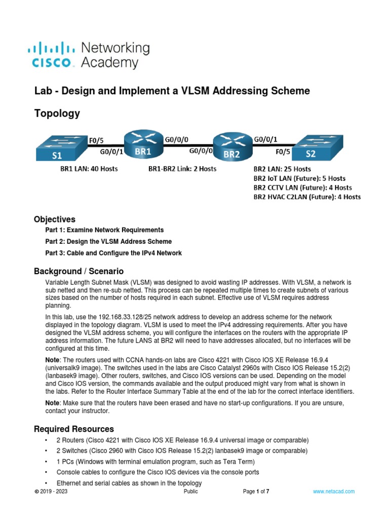 11 10 2lab | PDF | Computer Network | Ip Address