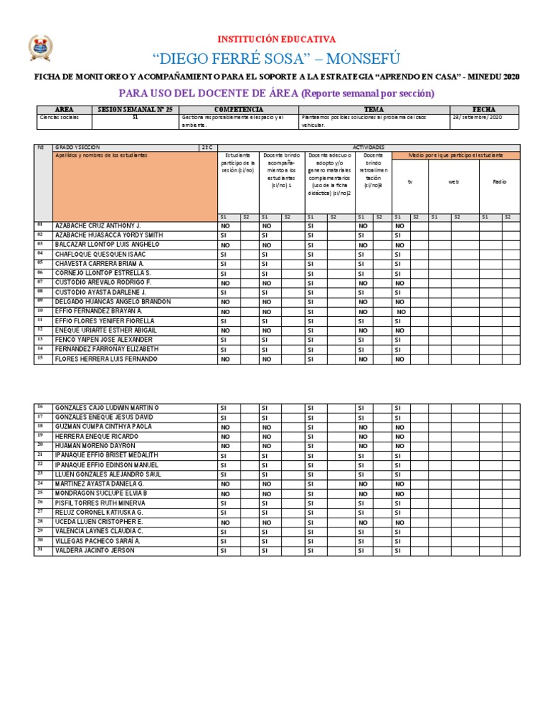 Informe Semana 25 - 2C | PDF