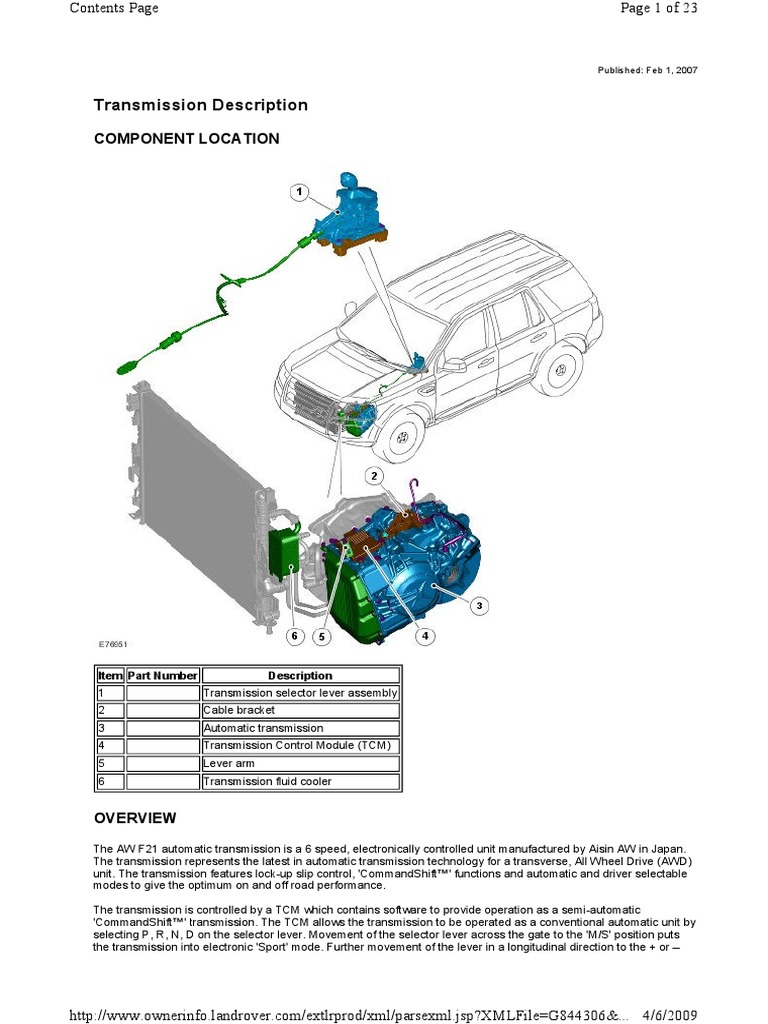 Auto Box Description and Operation | PDF | Manual Transmission | Clutch