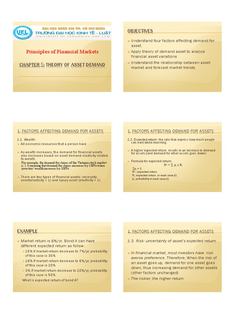 Chapter 4 - Asset Demand Theory - Eng Version | PDF