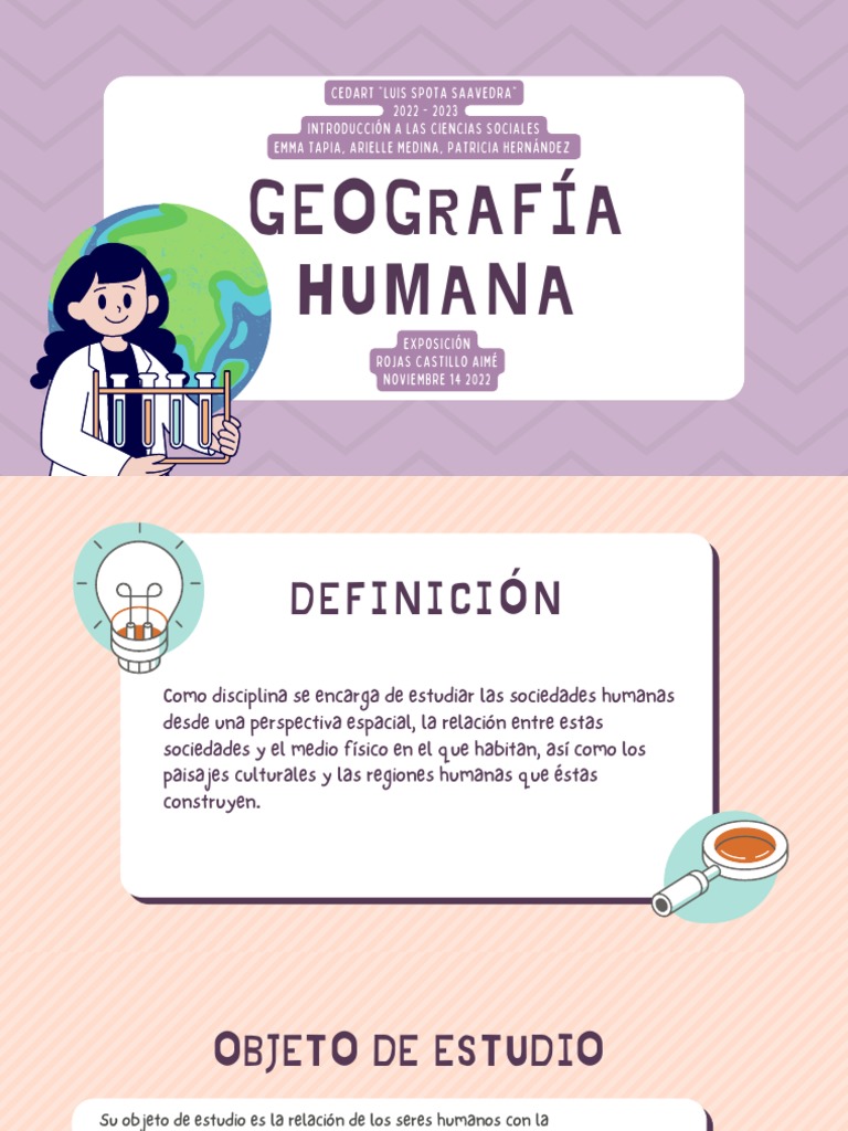 Me Encanta La Geografía Humana Ap Atlas De Geografía Humana (2007)