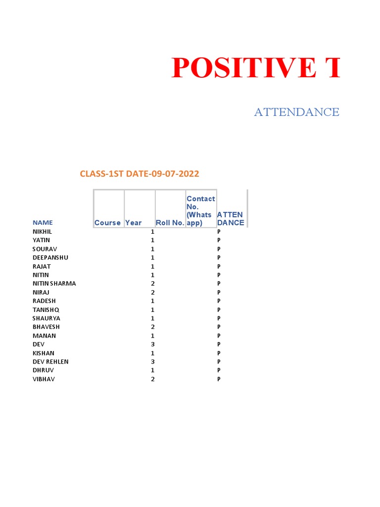 Positive Thinker Attendence | PDF