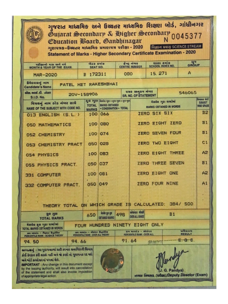 Hscmarksheet It104 Het Patel | PDF Hscmarksheet It104 Het Patel | PDF