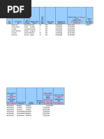 TM3 Thai Immigration Form | PDF