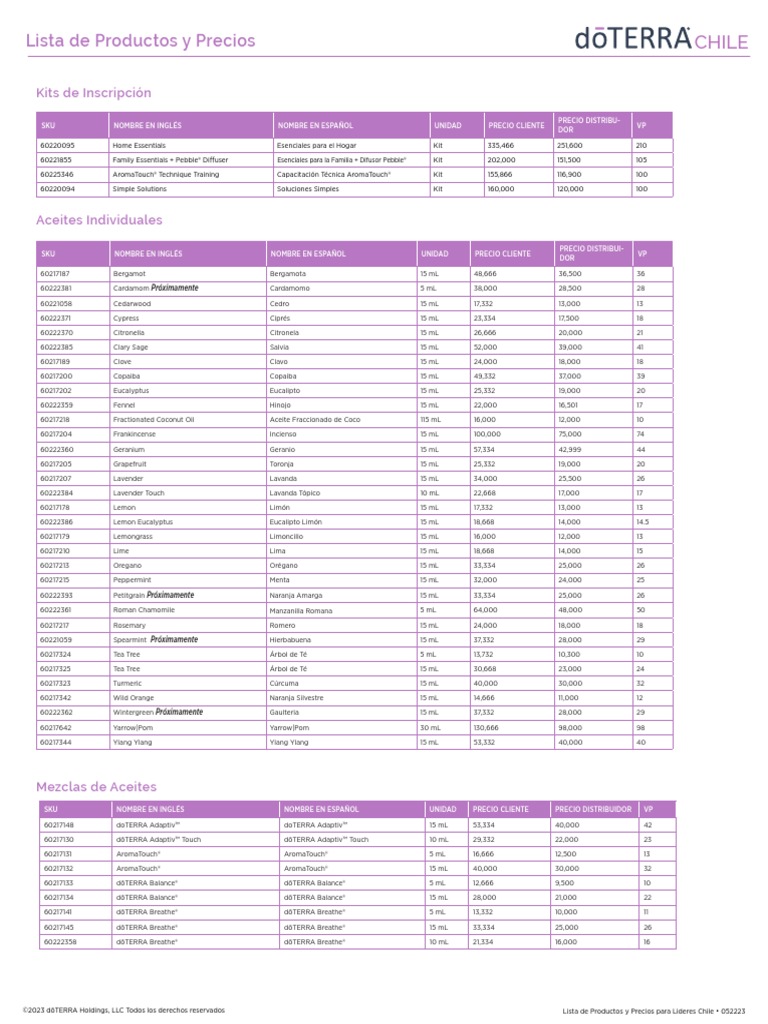 Lista de Precios Product Price List | PDF | Ervas e especiarias | Plantas