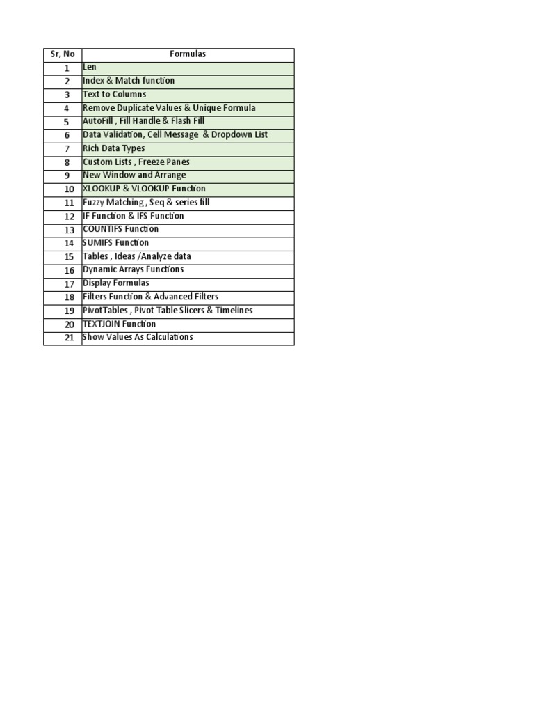 Roughbook 7-24-2023 (Version 1) .XLSB | PDF