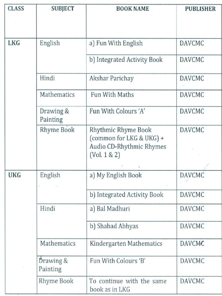 Book List LKG Viii | PDF
