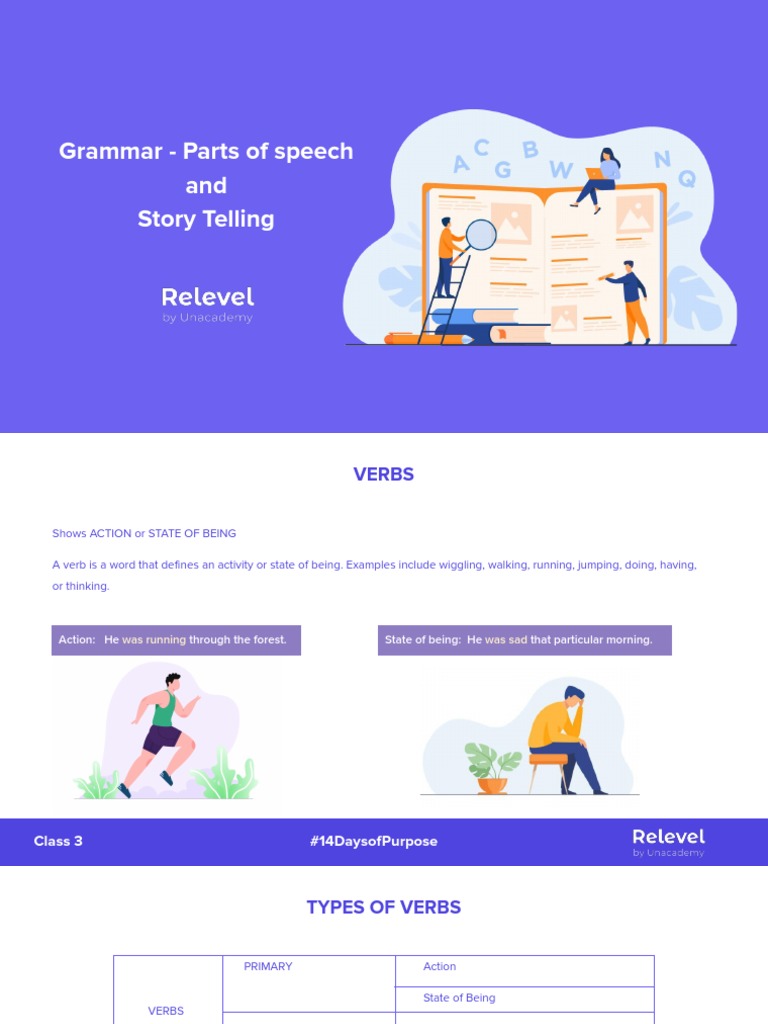 Grammar - Parts of Speech | PDF | Verb | Morphology
