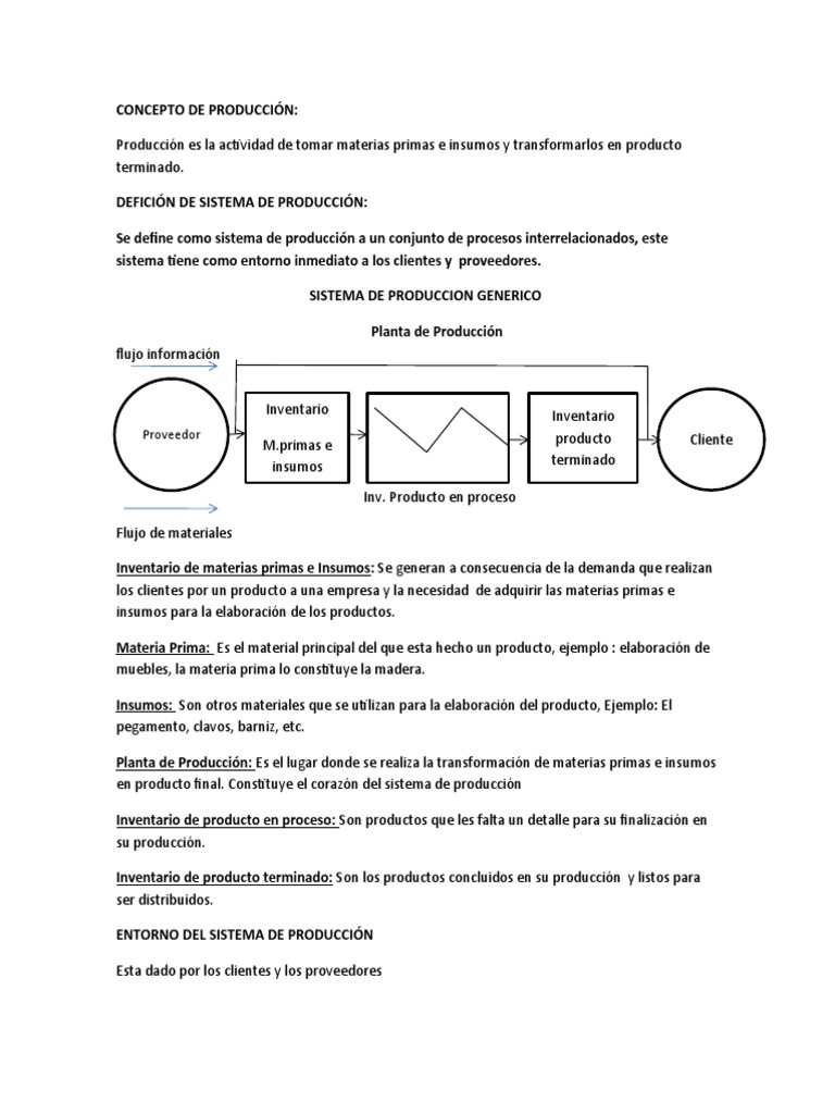 Producción y Sistema de Produccion | PDF | Business | Producto (Negocio) Producción y Sistema de Produccion | PDF | Business | Producto (Negocio)