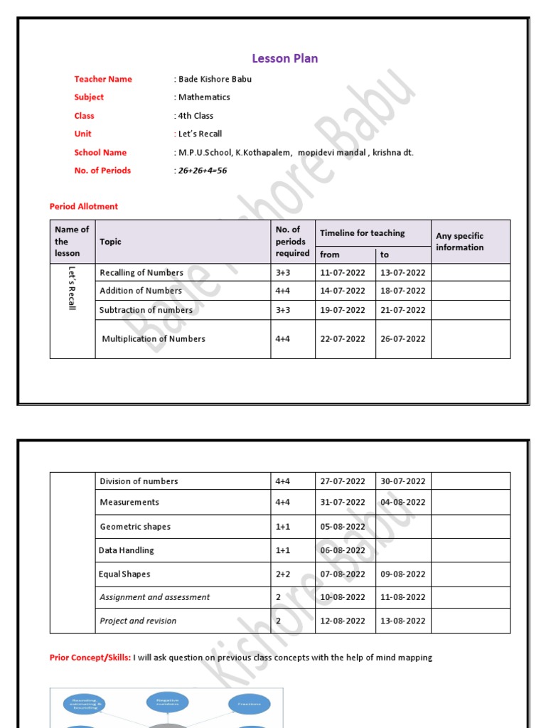 4th Mathematics - Let, S Recall - Lessson Plan | PDF | Lesson Plan ...