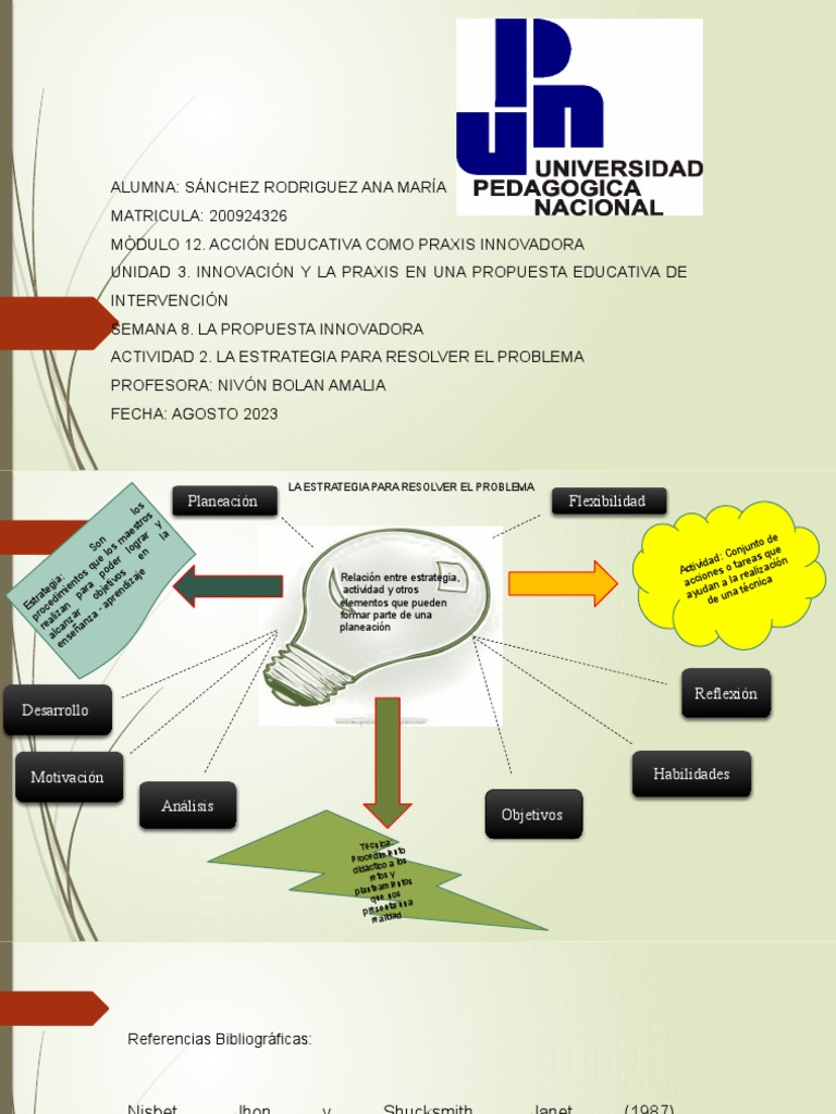 Amsánchez Mapamental | PDF | Aprendizaje