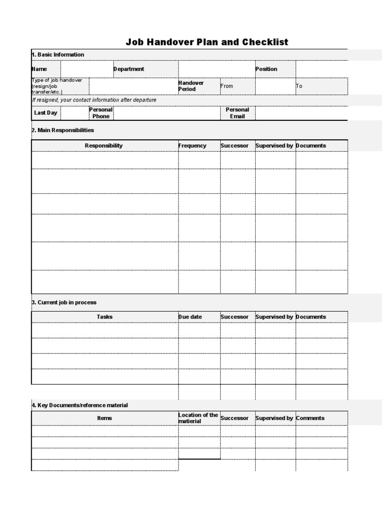 Job Handover Plan and Checklist | PDF | Career & Growth | Business