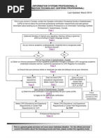 Iso 9001 - 2015 Clause 7 Support | PDF | Competence (Human Resources ...