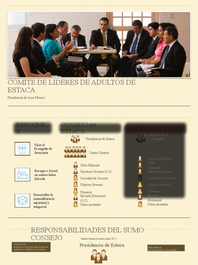 5.1. - Comite de Lideres de Adultos de Estaca | PDF