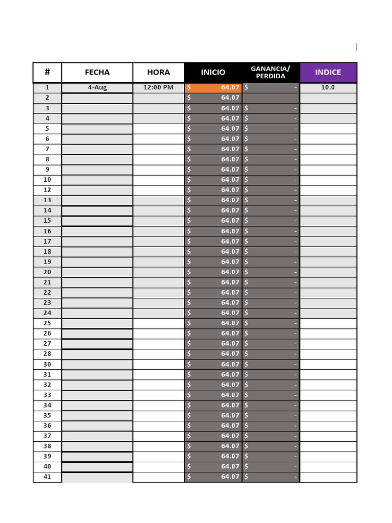 Plantilla Bitacora Binarias IQ Option | PDF