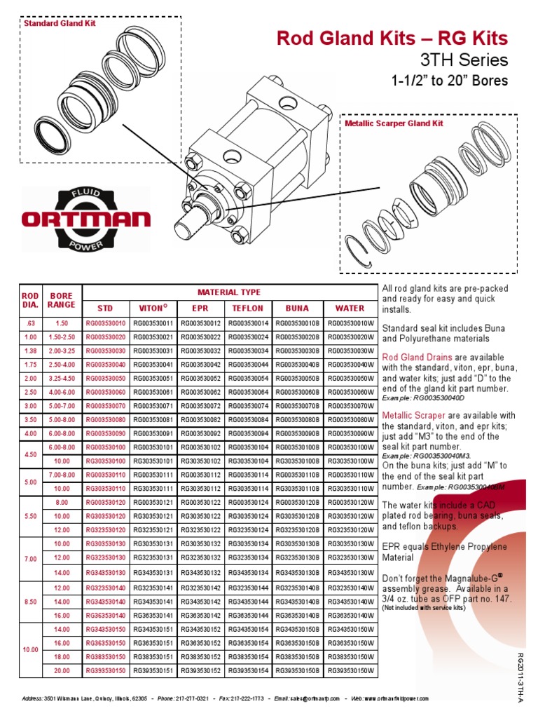 KIT2011-3TH-A 3th Series Servicekits Sheet | PDF | Manufactured Goods ...