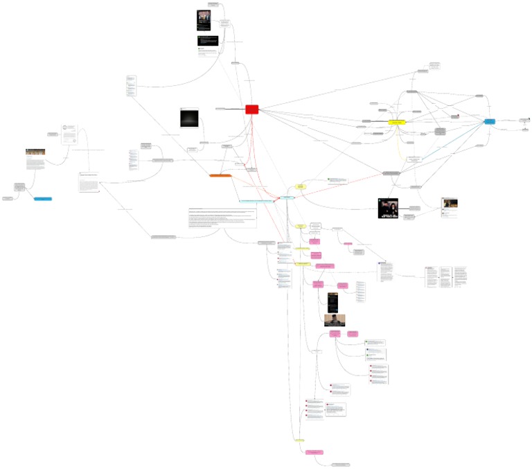 Internet Orthodox Connections | PDF | Abrahamic Religions | Christian ... Internet Orthodox Connections | PDF | Abrahamic Religions | Christian ...