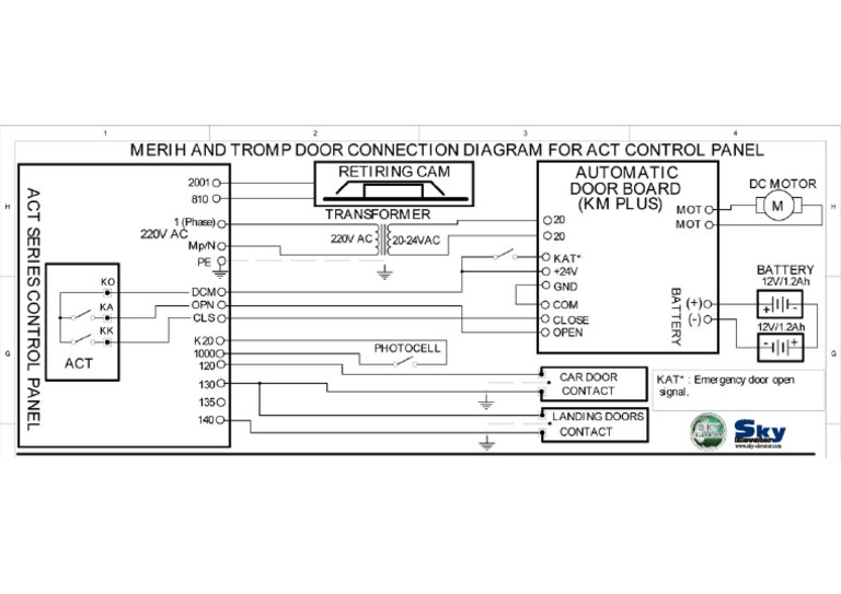 10-Ac Merih and Tromp Connection Diagram | PDF