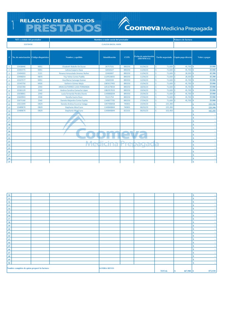 PLANILLA_COOMEVA_ABRIL_2023 | PDF