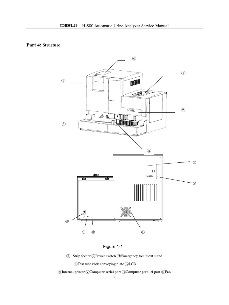 H800 Structure | PDF