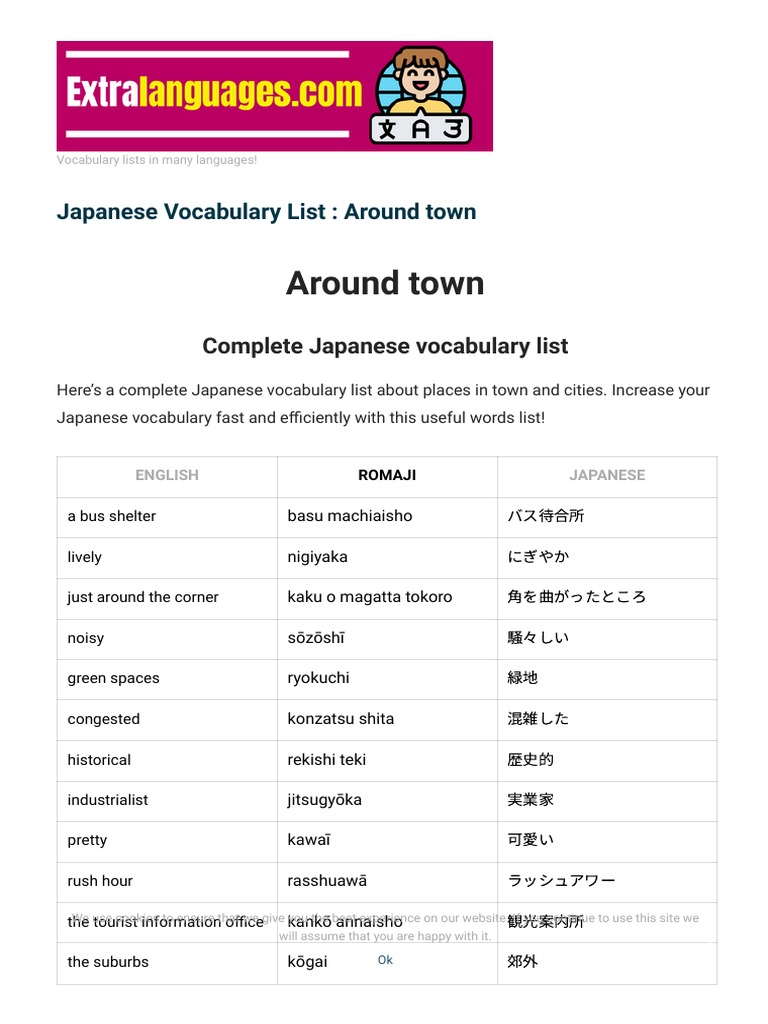 Japanese Vocabulary List - Around Town | PDF