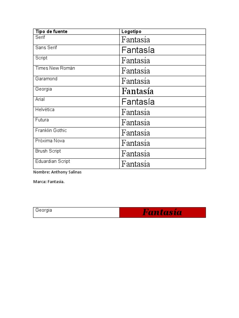 Anthony Salinas | PDF