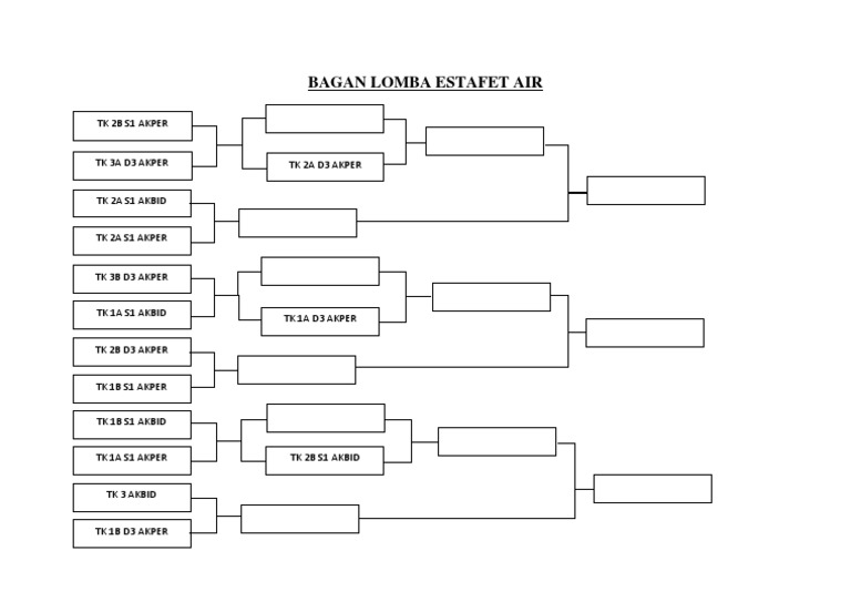 Bagan Lomba Estafet Air | PDF