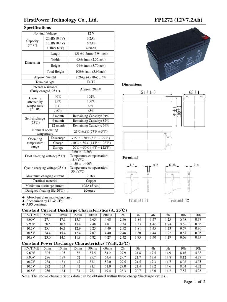 Firstpower Technology Co., LTD.: Specifications | PDF | Materials Science | Physical Sciences