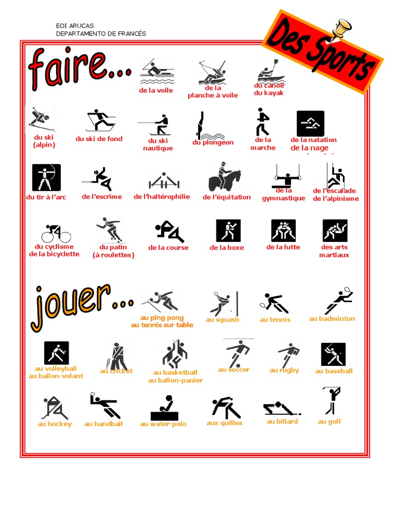 Sports et jeux : faire ou jouer ? | PDF | Des sports