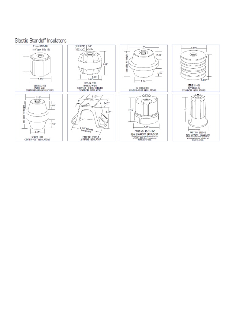 Insulator-Type-Apple-Glastic | PDF