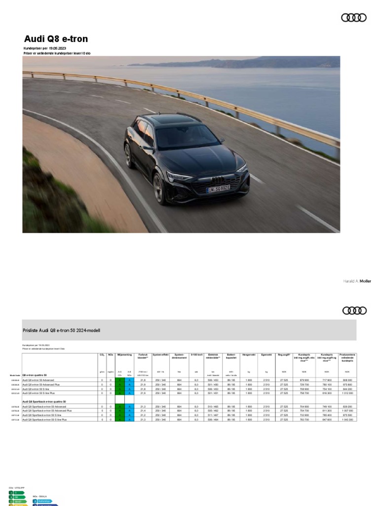 Prisliste Audi Q8 Etron | PDF