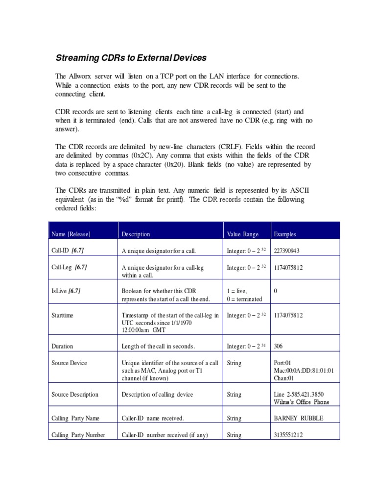 Streaming Cdrs To External Devices: Name (Release) Description Value ...